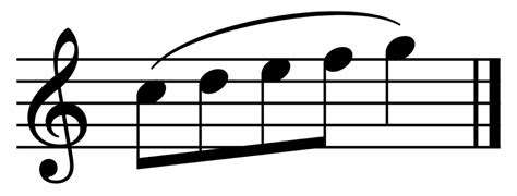 Understanding Articulation In Music For Piano Learners Skoove