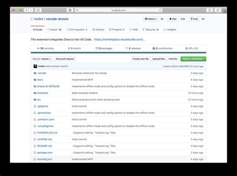 太赞了，vscode 上也能画流程图了！ 搜狐大视野 搜狐新闻