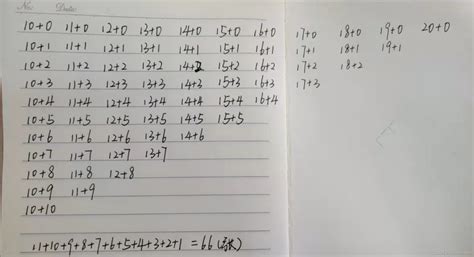 小学生数学口卡训练数学练习卡 Csdn博客