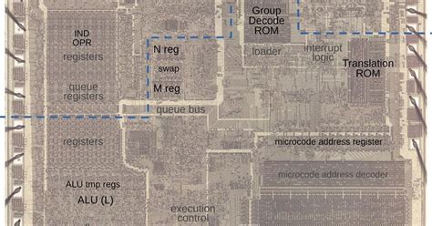 Reverse Engineering The Modrm Addressing Microcode In The Intel 8086