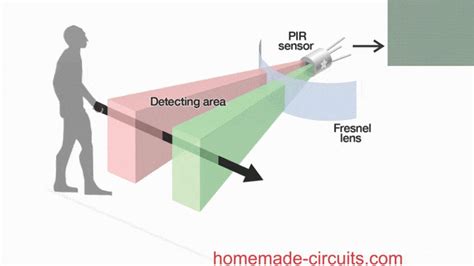 PIR Sensor Datasheet Pinout Specifications Working Homemade Circuit Projects