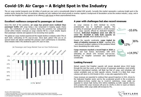 Marcus Charles Balmforth On Linkedin Air