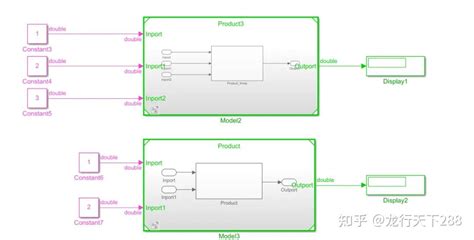 实例讲解simulink的模型引用model模块 知乎