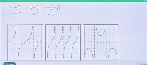 Three Graphs Are Given Below For Each Choose Its Chegg