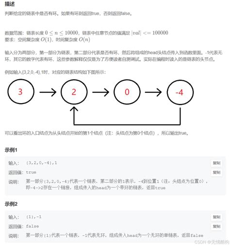 算法 判断链表中是否有环 Csdn博客