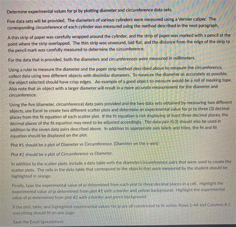 Determine Experimental Values For Pi By Plotting