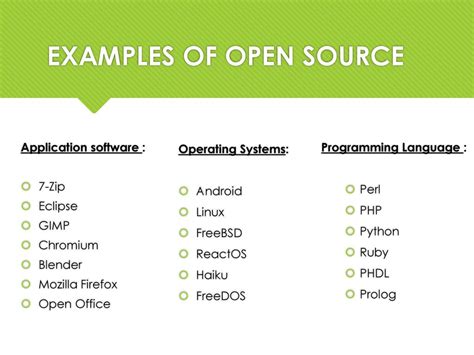 Open Source Ppt Download