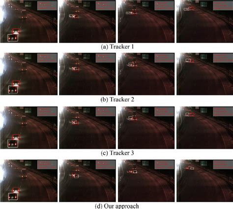 Vehicles Tracked By Our Approach At Night Download Scientific Diagram