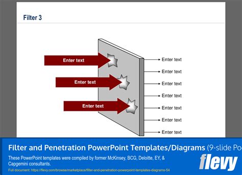 Filter And Penetration Powerpoint Templatesdiagrams Ppt Slide Deck