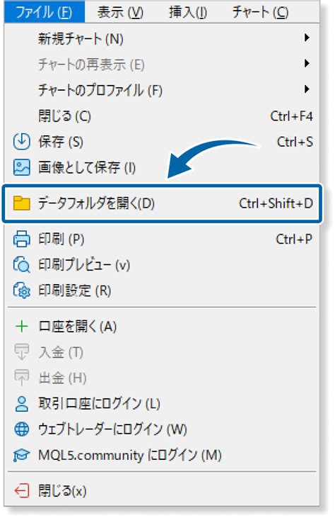 約定時間計測インジケータ Fxon™ 約定時間計測インジケータ Fxon™