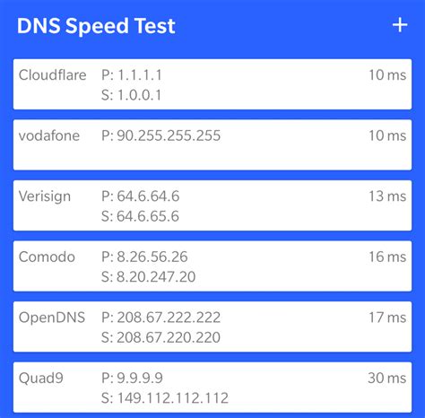 Boost Your Internet Speed With This Simple Tip