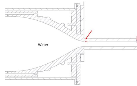 Longitudinal Cross Section Of 2d Nozzle The Boundary Layer Trip Is Download Scientific Diagram
