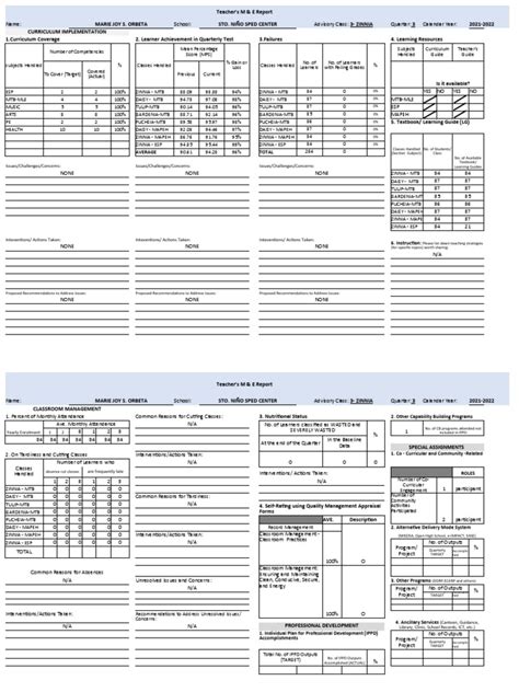 Teachers M E Report Pdf Curriculum Classroom Management