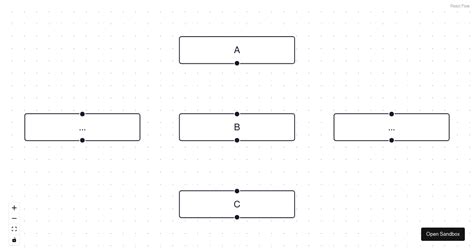 React Flow Edge Adjust Codesandbox