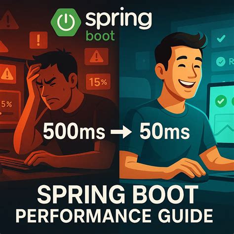 Understanding Spring Webflux Mono Flux Back Pressure And Reactive