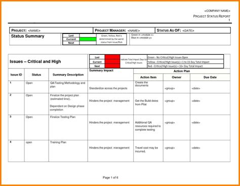 Test Summary Report Excel Template Business Fromgrandma Best