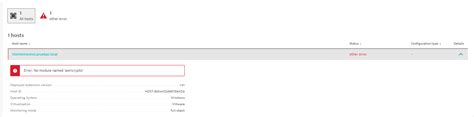 Solved Monitor Ssl Certificate Expiry And Generate Alert Dynatrace
