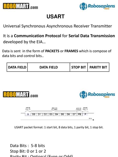 Uart Pdf Computer Data Communications Protocols