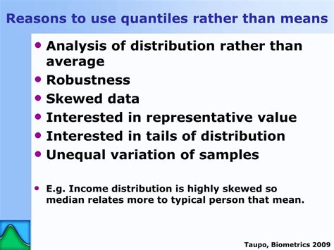 Ppt Introduction To Quantile Regression Powerpoint Presentation Free