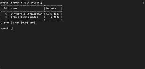 Understanding Transaction Isolation Levels In Mysql