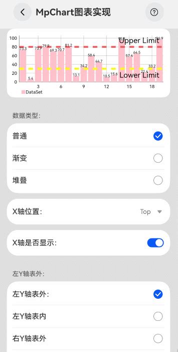 纯血鸿蒙app第三方库——mpchart图表实现案例 腾讯云开发者社区 腾讯云