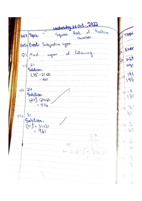 Solution Grade 7 Math Notes Chapter 5 Square Root Of Positive Numbers