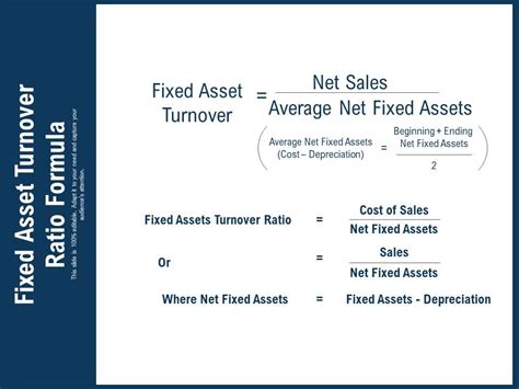 Asset Turnover Ratio Formula Fixed Asset Turnover Fixed Asset Turnover Ratio Formula Winder Folks