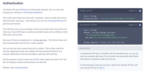 Difference In Internal And External Software Documentation