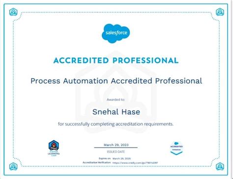 Snehal Hase On Linkedin Salesforcecertified