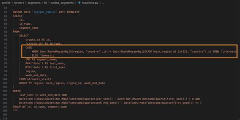 The Yandex Leak How A Russian Search Giant Uses Consumer Data