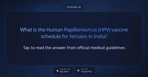 What Is The Human Papillomavirus Hpv Vaccine Schedule For Females In India