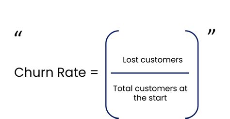 Customer Churn In Retail Strategies To Minimize It Immediately