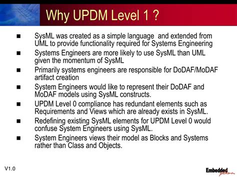 Ppt Current Status Of Sysml And Updm A Dodaf Profile By Paula Obeid