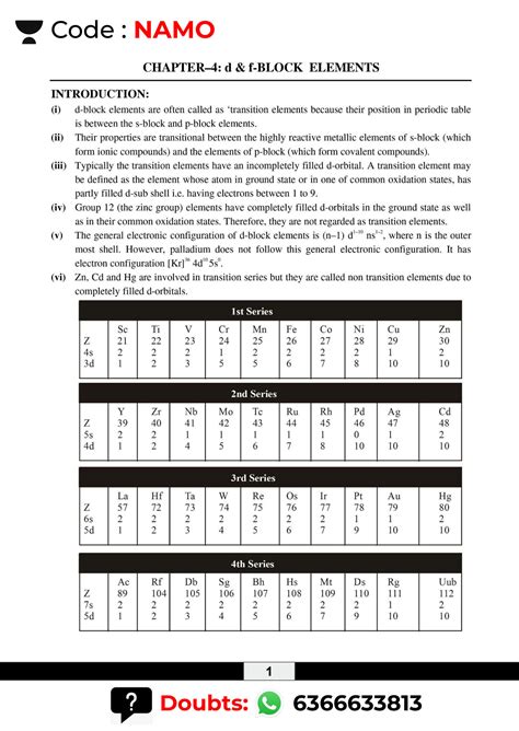 SOLUTION D And F Block Elements Studypool