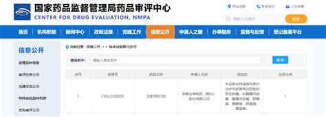 荣昌生物adc新药rc88联合特瑞普利单抗治疗晚期恶性实体瘤获批i Iia临床 脉脉