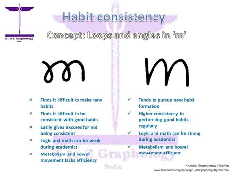 Forensic Handwriting Analysis Worksheet