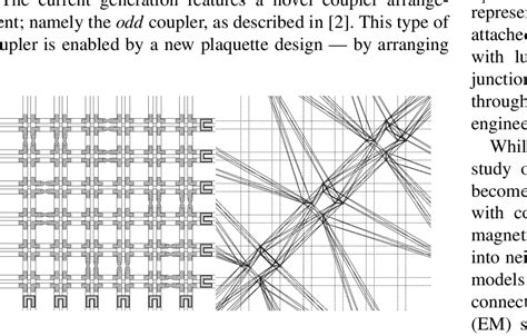 Tile Architecture Left Layout Sketch Of Qubits And Couplers Qubit