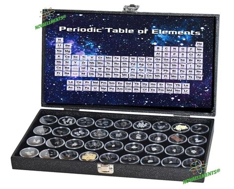 Periodic Table Element Box