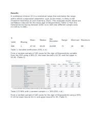Understanding Confidence Intervals In Statistical Analysis Course Hero