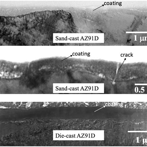Eds Mapping Analysis Of The Cross Sectional Morphology Of Phosphate