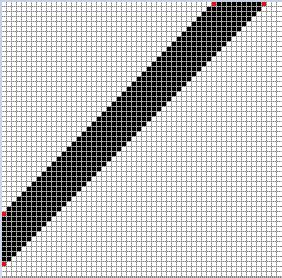 How Does Pygame Calculate The Encompassing Rect Of A Line Issue Pygame Pygame GitHub