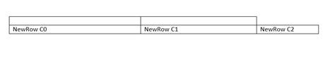 Java Inserting New Table Row With Different Column Number With Apache