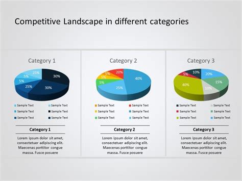 Competitor Analysis Powerpoint Template 13 Competitor Analysis