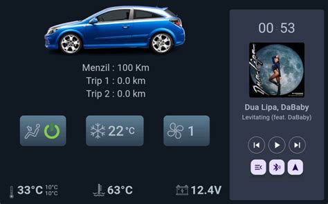 Full Stack Developer With Flutter And Microcontroller M Hakan Özaltay Posted On The Topic