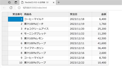 Wijmo入門 Flexgridの使い方 活用編（3） Mesciusdevlog メシウス株式会社