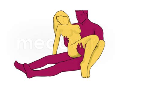 Afroditė Sekso pozos technikos apžvalga ir kaip užsiimti seksu Gražios nuotraukos ir gif