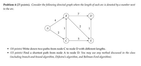 Solved Problem 4 (25 ﻿points). ﻿Consider the following | Chegg.com
