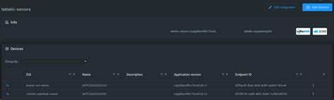 Connecting The Tektelic Comfort Lorawan® Smart Room Sensor To The Kaa