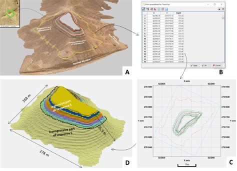 A Screen Captures Showing Workflow Of Constructing 3d Grid And Download Scientific Diagram