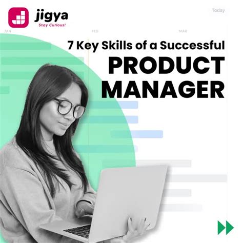 Jigya On Linkedin Productmanagement Keyskills Digitaltransformation